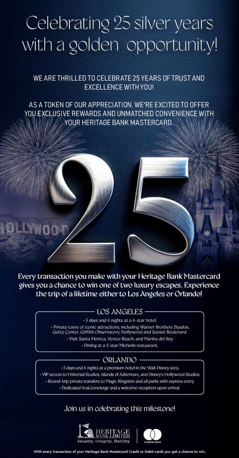 Spend and Win Campaign – Heritage Bank