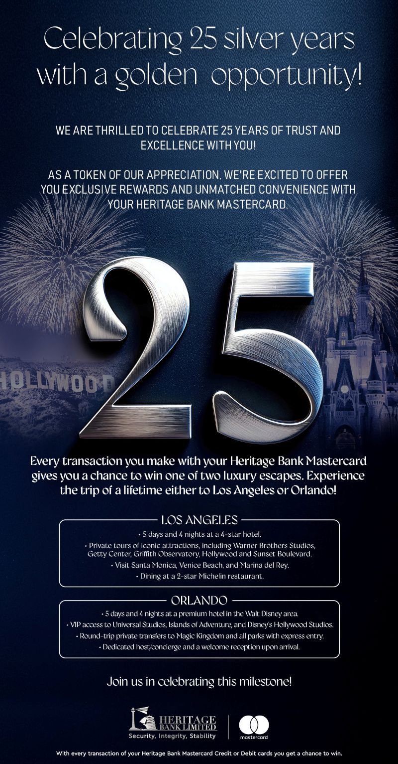 Spend and Win Campaign – Heritage Bank